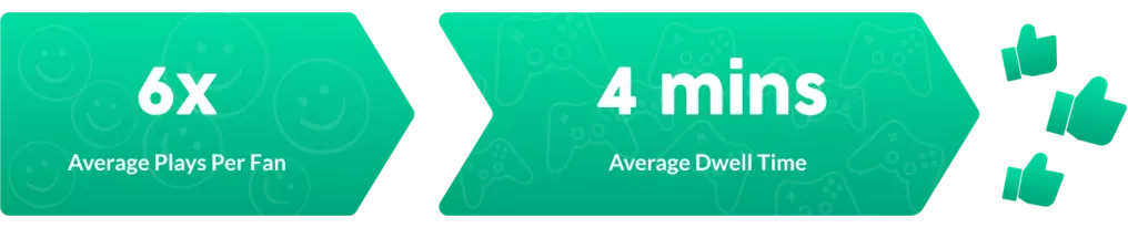 Tradable Bits - Collect First Party Data, Centralize Your Marketing ...