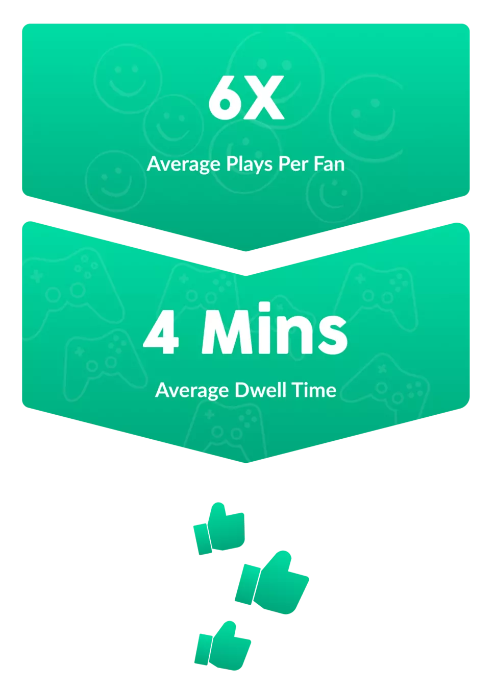 Tradable Bits - Collect First Party Data, Centralize Your Marketing ...