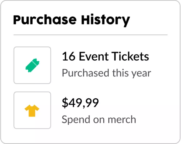 Tradable Bits - Collect First Party Data, Centralize Your Marketing ...