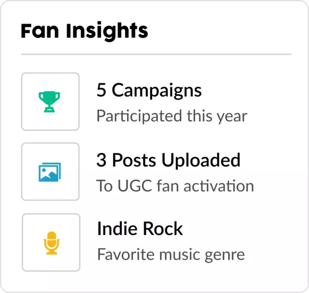 Tradable Bits - Collect First Party Data, Centralize Your Marketing ...